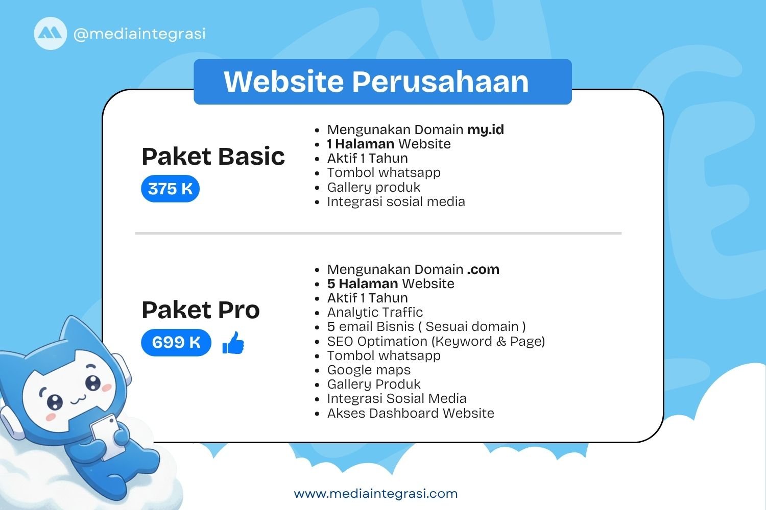 Detail: Pembuatan Website